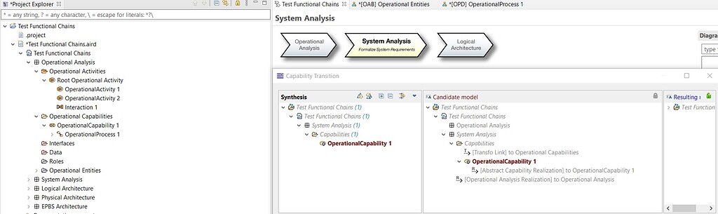 Operational Process and Functional Chain transition - Capella - Eclipse ...