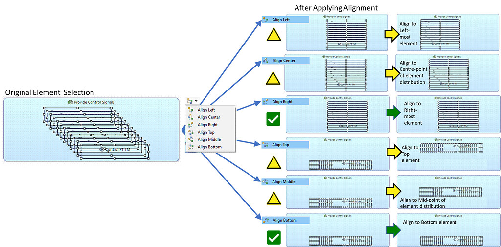Element Alignment Tool Issue - Capella - Eclipse Capella Forum