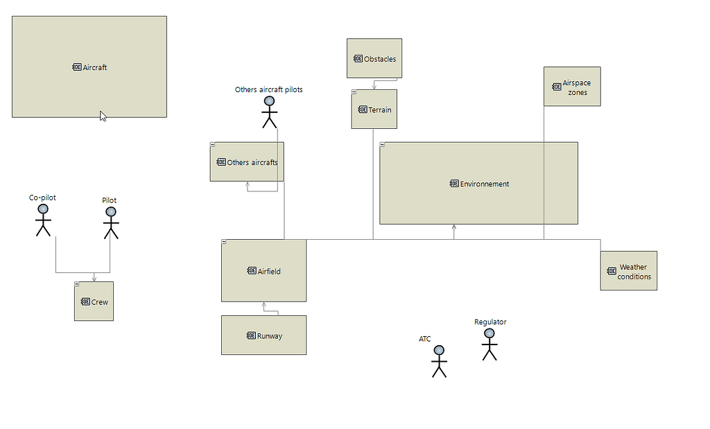 Feedback from Capella Aviation Design - Capella - Eclipse Capella Forum