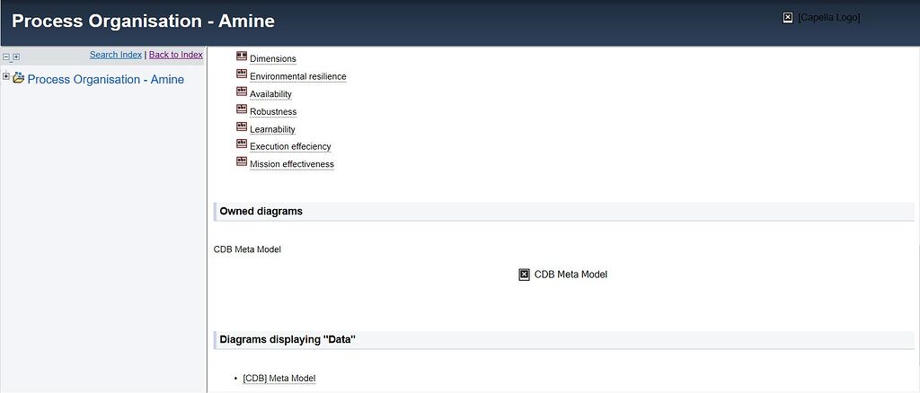 HTML generation - diagrams display error - Document Generation ...