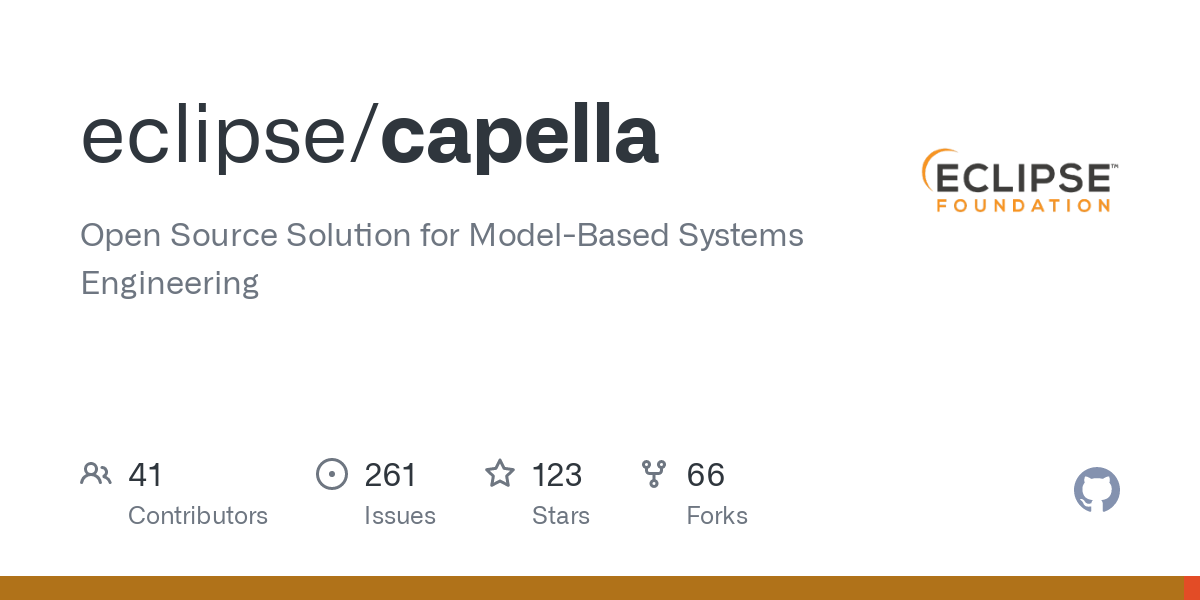 Whitespace in diagram (OEBD) - Capella - Eclipse Capella Forum